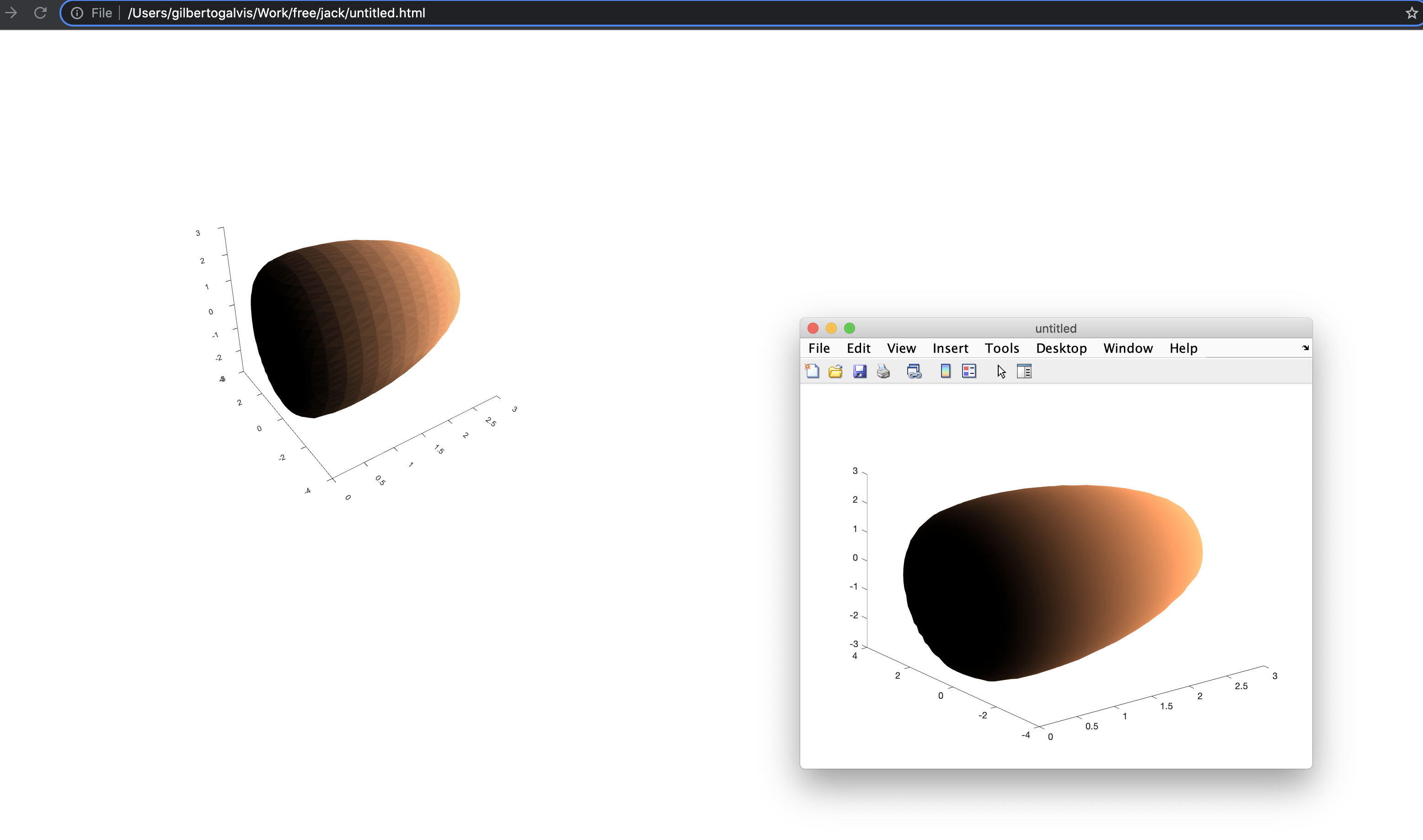 Adding Isosurface Functionality To Matlabplotly By Gilbertogalvis · Pull Request 413 · Plotly