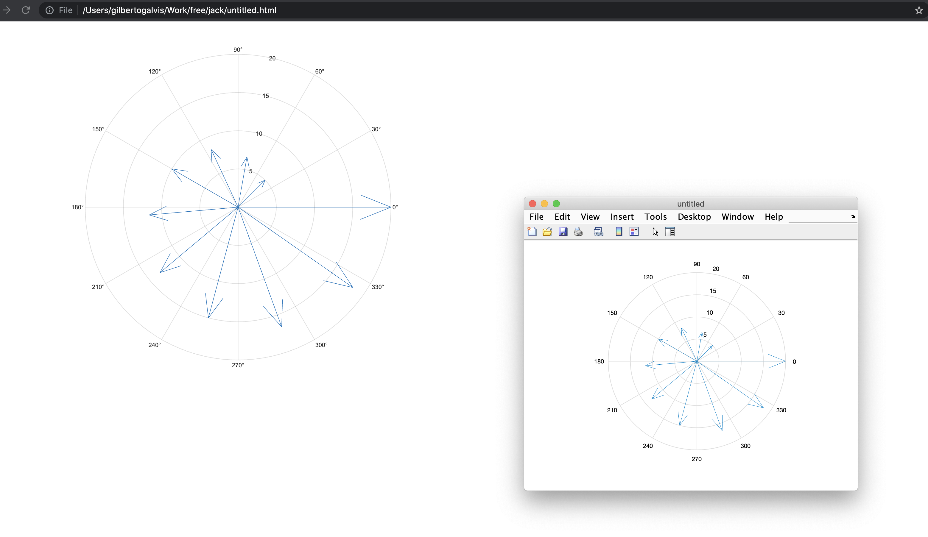 Docs Compass Plot · Issue 423 · Plotlyplotlymatlab · Github 5512