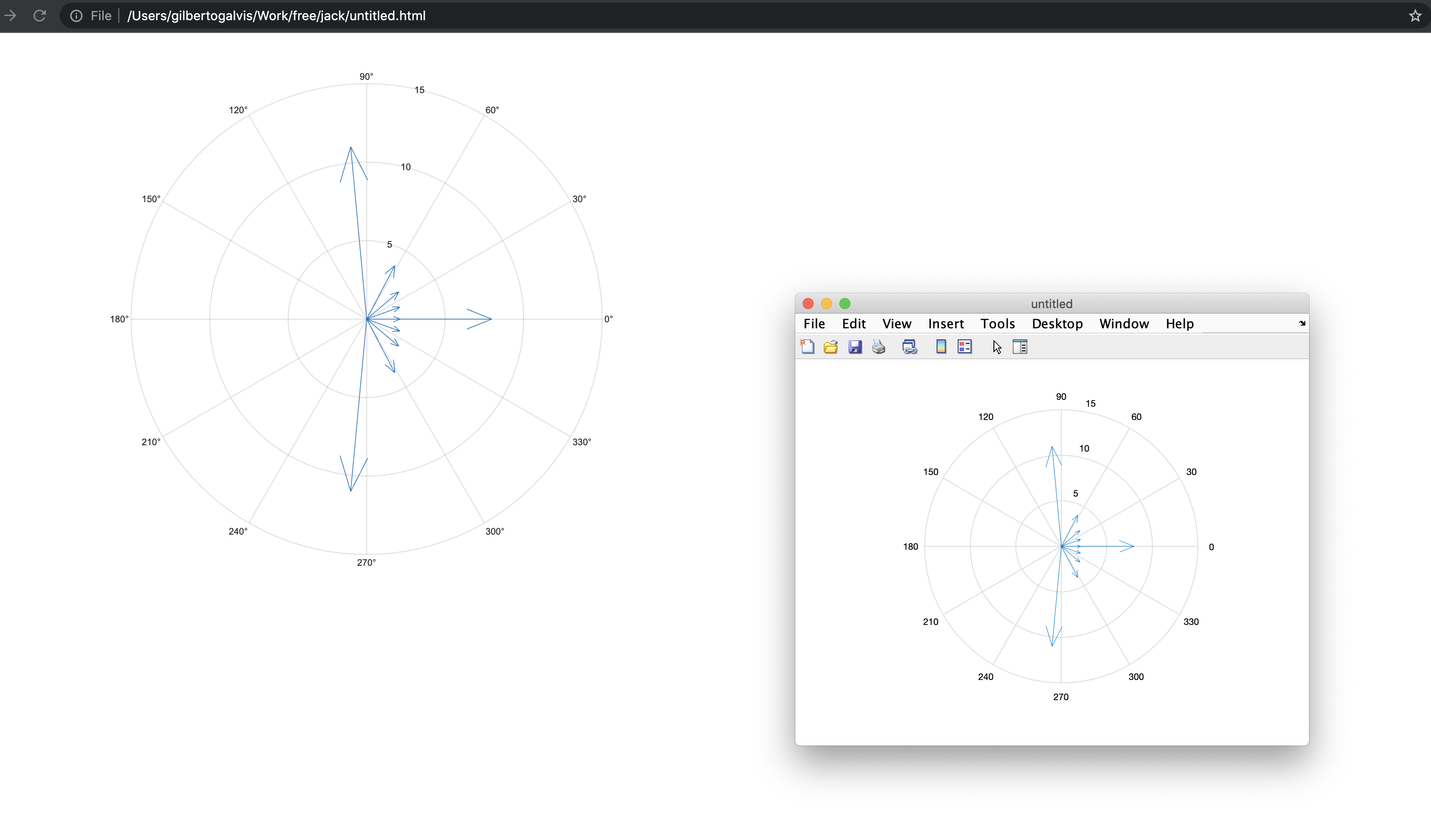 Docs Compass Plot · Issue 423 · Plotly Plotly Matlab · Github