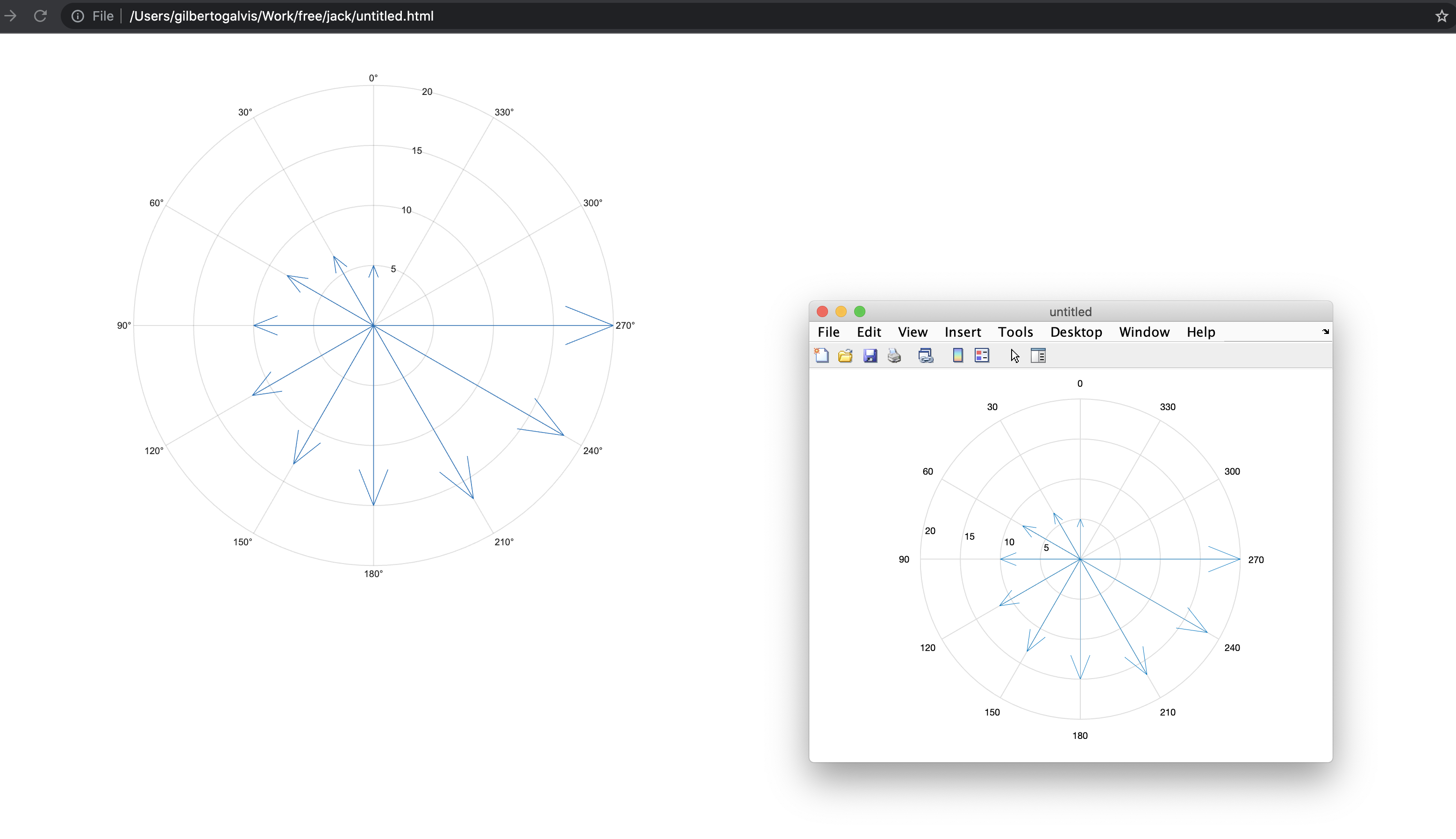 Docs Compass Plot · Issue 423 · Plotlyplotlymatlab · Github