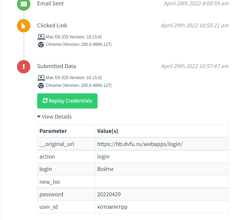 GitHub - goahead7/GoPhish