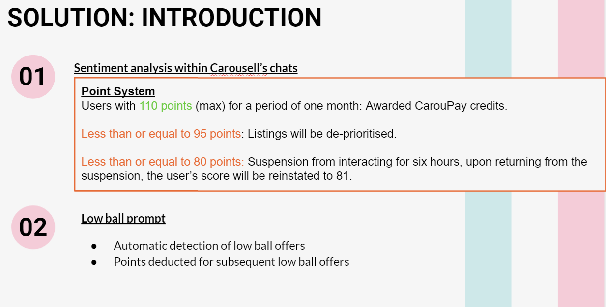 GitHub - EngSiangTeo/oats-frontend
