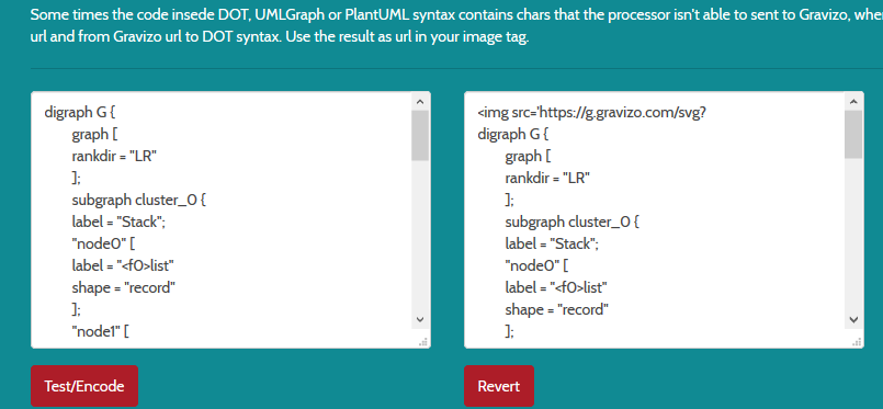 绘制的graphviz图怎么在hexo和typora上都显示 · Issue #28 · hyeoy/mynote · GitHub