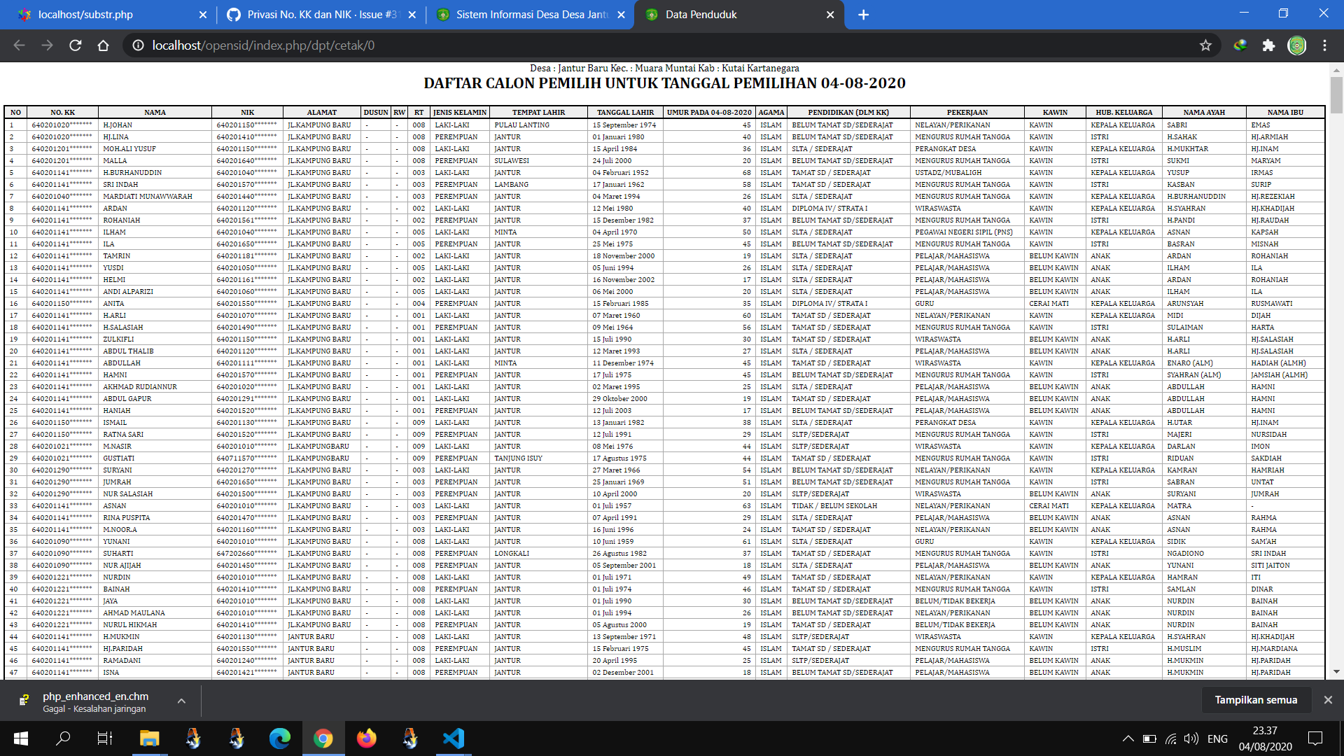 Privasi No. KK dan NIK · Issue #3193 · OpenSID/OpenSID · GitHub