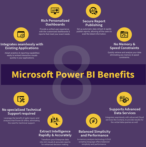 GitHub - Rupasree02/Predictive-Analysis-on-Healthcare-Products ...