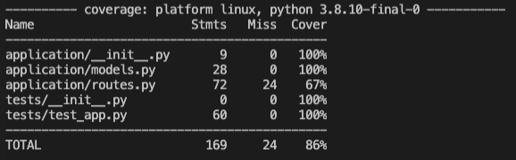 GitHub - ASafi99/flask-webapp-project