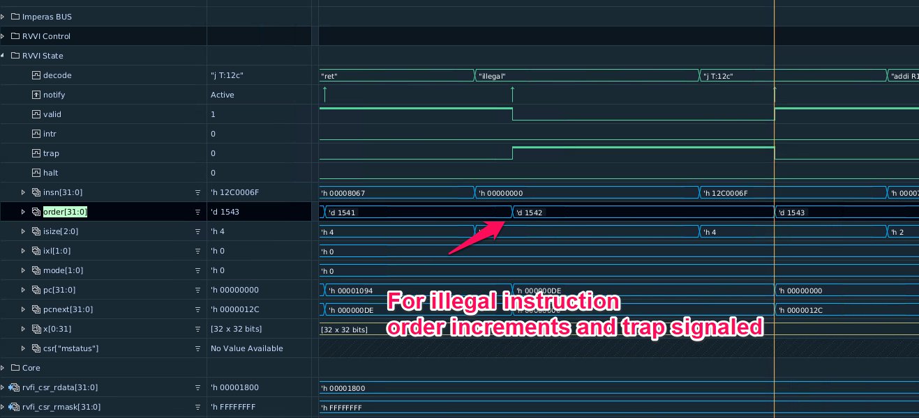 OVPSIM handling of trap instructions versus interrupt instructions · Issue #668 · openhwgroup ...