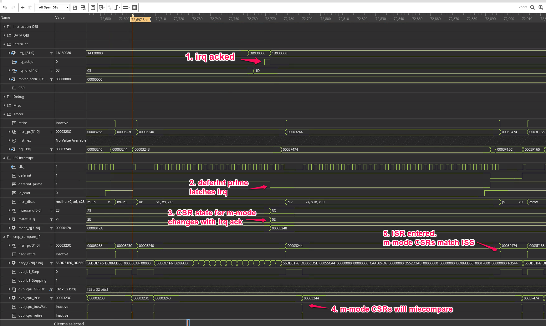 interrupt CSR checks fail when interrupt occurs during div instruction · Issue #460 ...