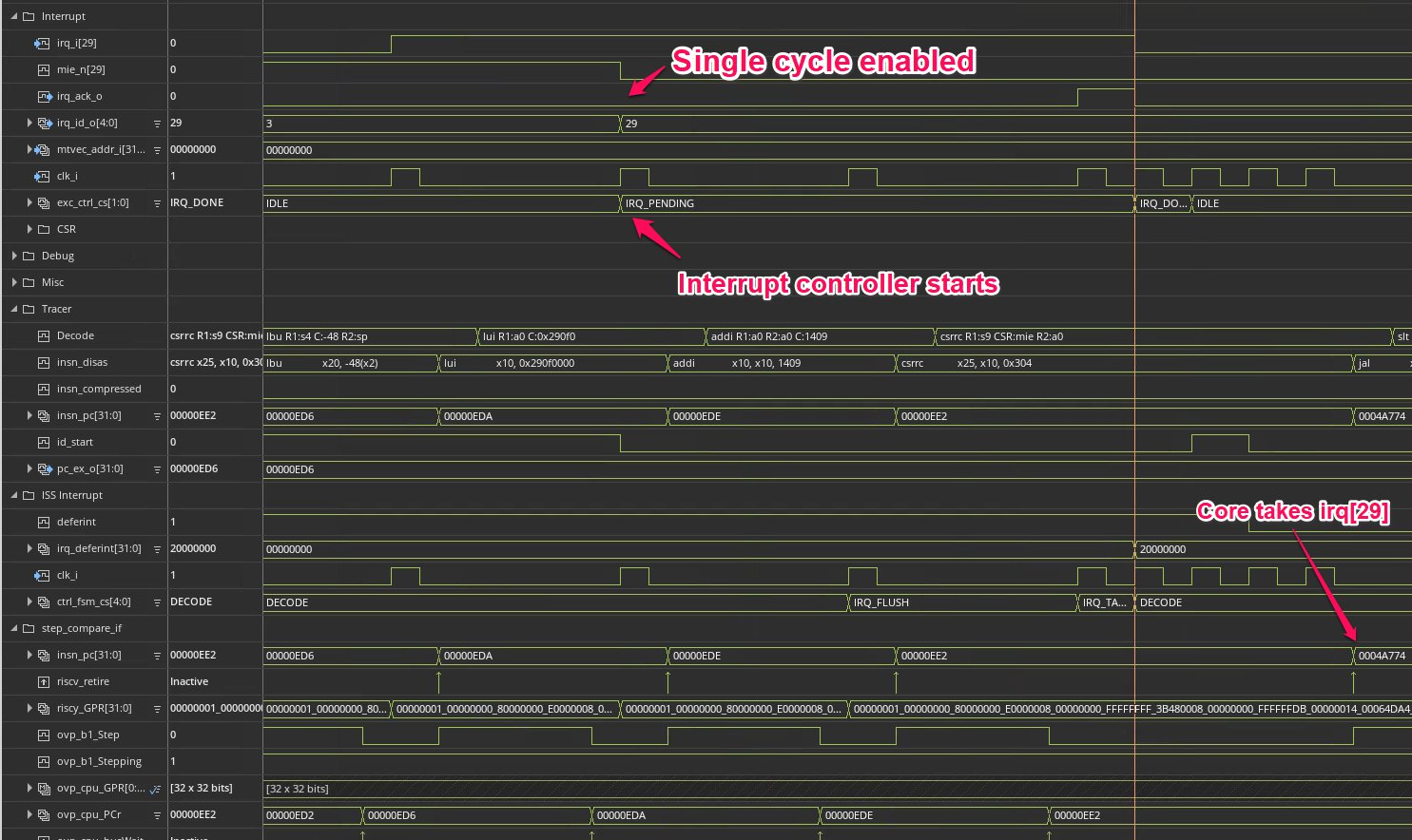 interrupt handler entry after CSRRC instruction clears local interrupt · Issue #503 ...