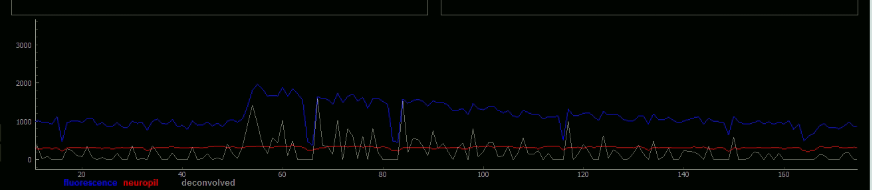 Errors with using data saved in ImageJ · Issue #273 · MouseLand/suite2p · GitHub