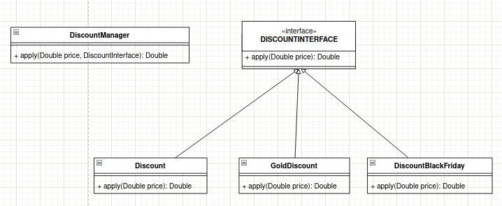 GitHub - ianklebold/solid-principles