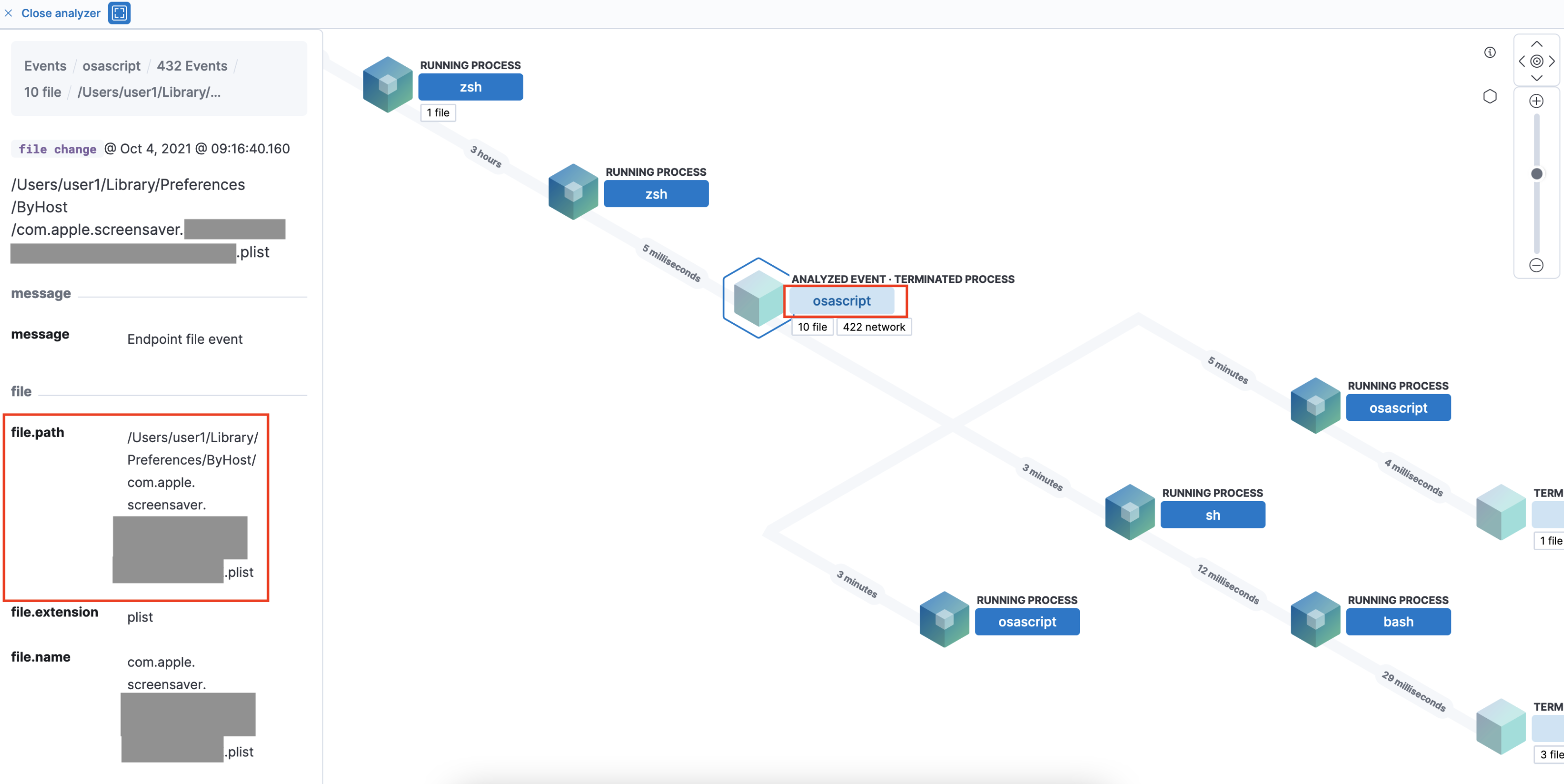 [New Rule] Rules to detect screensaver persistence on macOS · Issue #1525 · elastic/detection ...