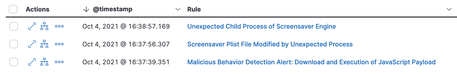 [New Rule] Rules to detect screensaver persistence on macOS · Issue #1525 · elastic/detection ...