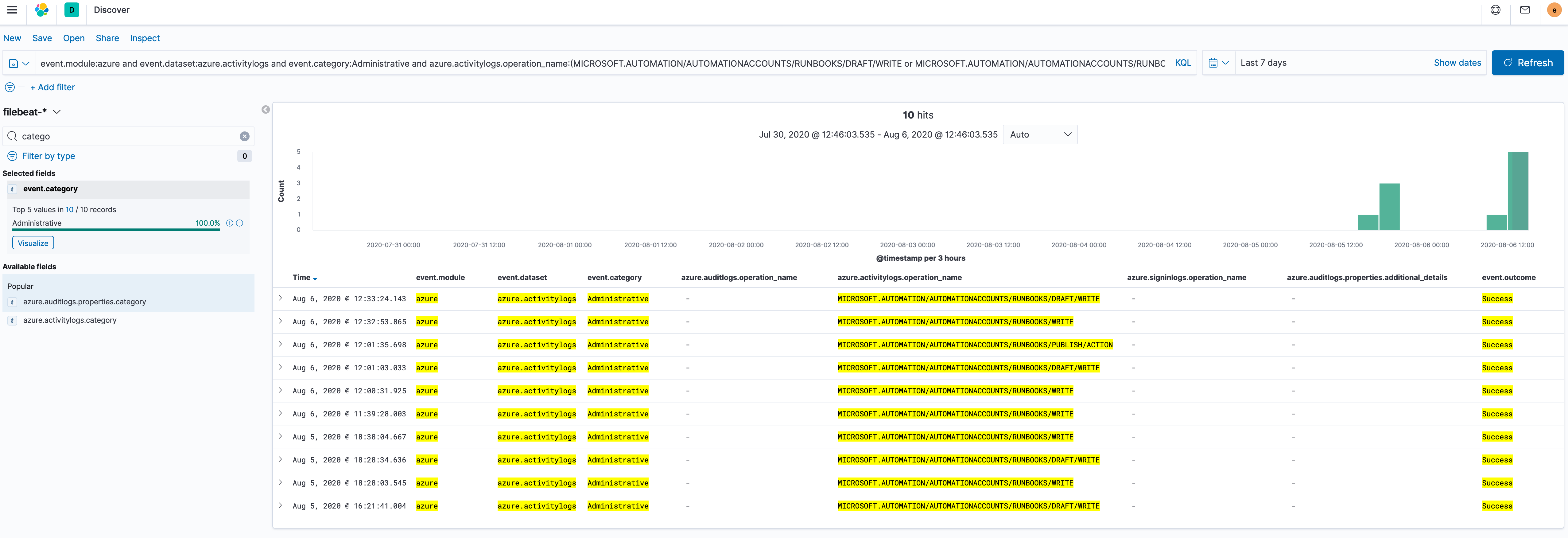 New Rule Azure Automation Runbook Created Or Modified · Issue 108 · Elasticdetection Rules