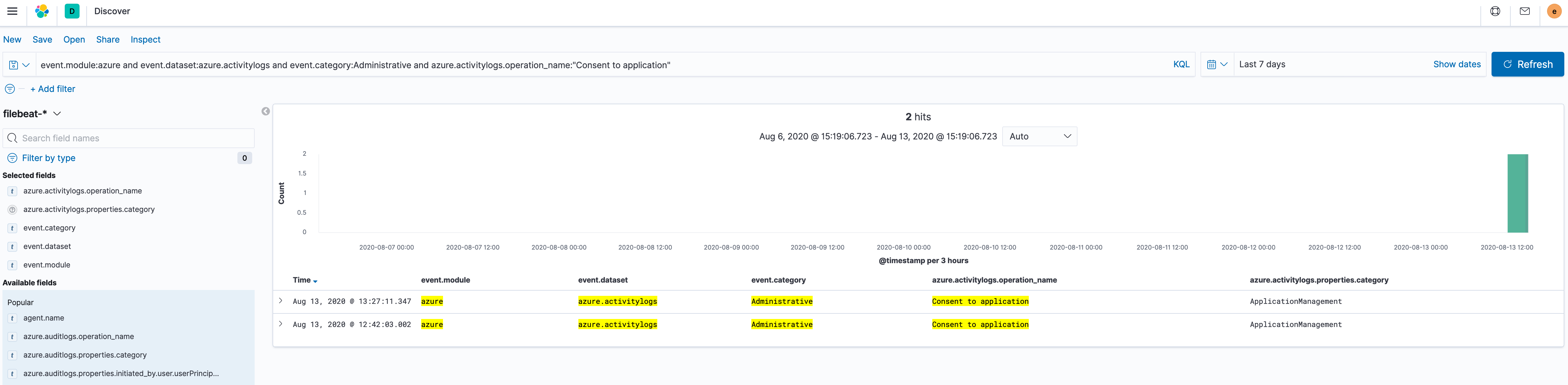 [New Rule] Possible Illicit Consent Grant Attack via Azure-Registered Application · Issue #129 ...