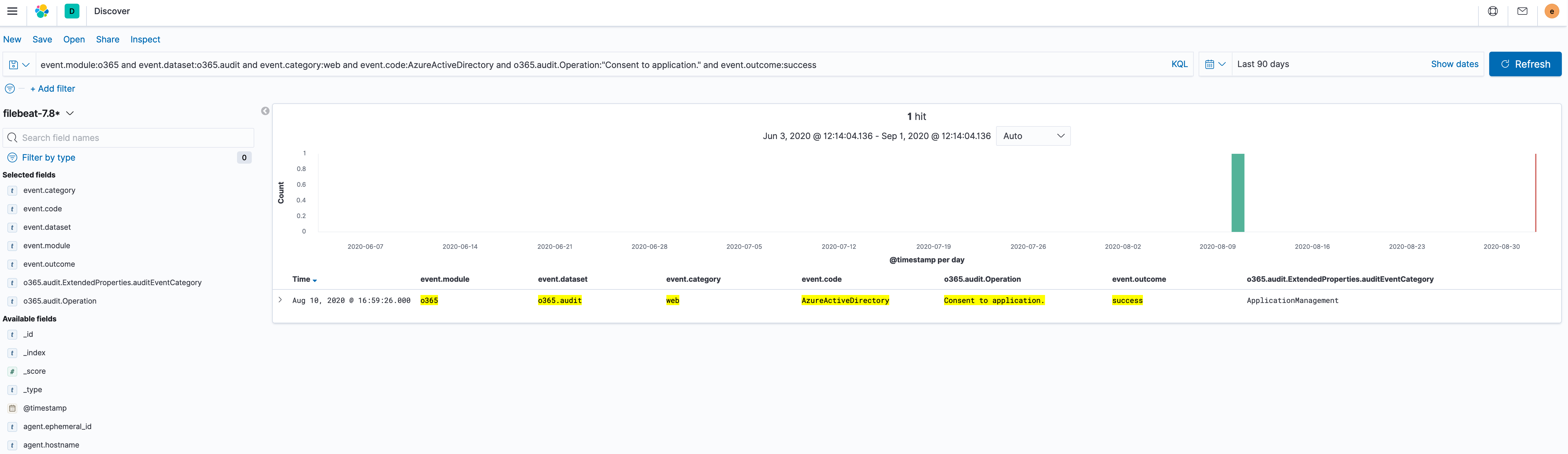 [New Rule] Possible Illicit Consent Grant Attack via Azure-Registered Application · Issue #129 ...