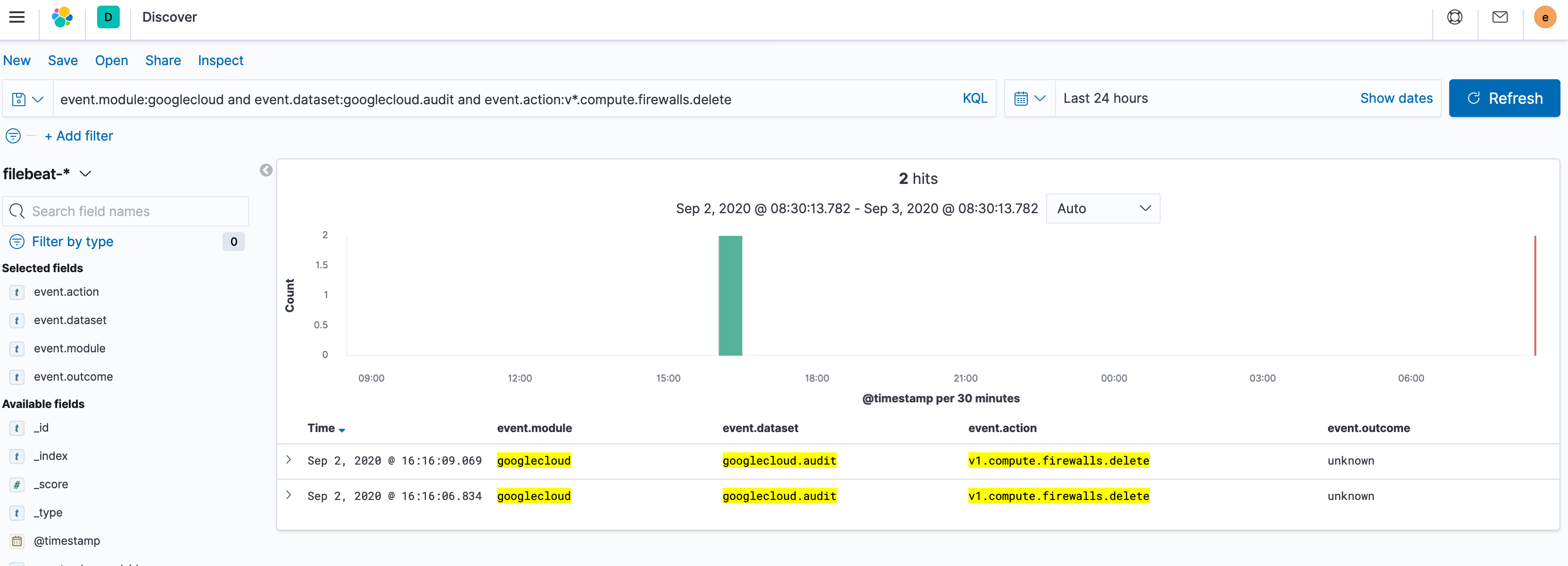 New Rule Gcp Firewall Rule Deleted · Issue 254 · Elasticdetection Rules · Github 3732