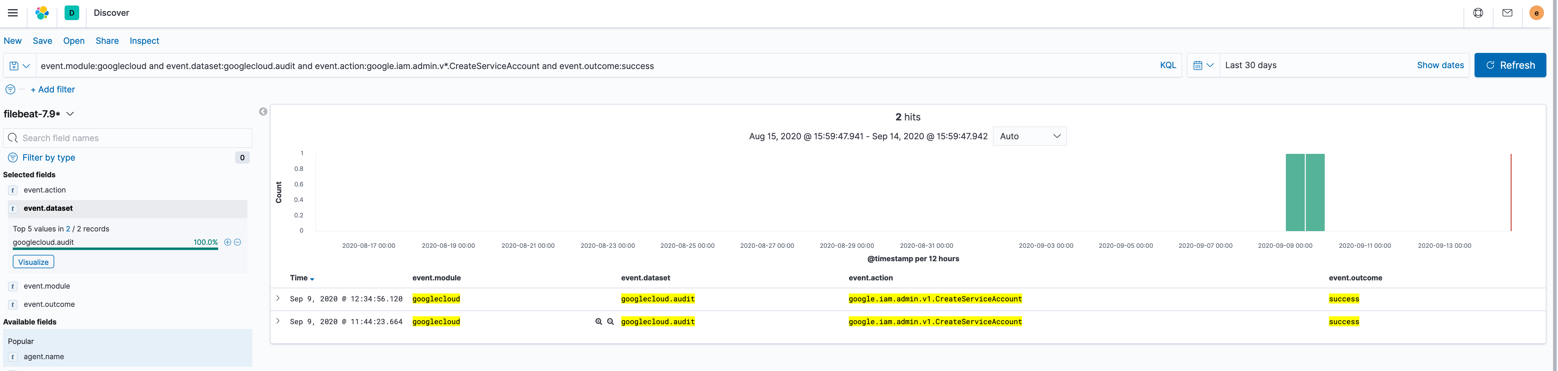 New Rule Gcp Service Account Created · Issue 286 · Elasticdetection Rules · Github