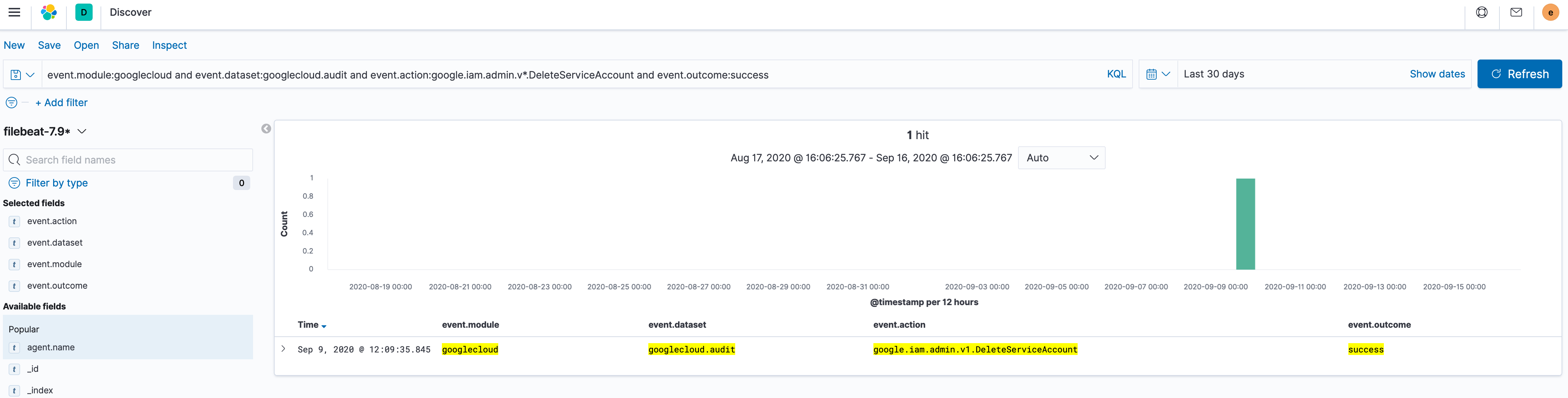 New Rule Gcp Service Account Deleted · Issue 298 · Elasticdetection Rules · Github 7643