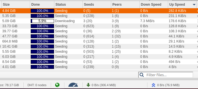 Status bar speed shows 0 B/s, meanwhile torrents are active · Issue ...
