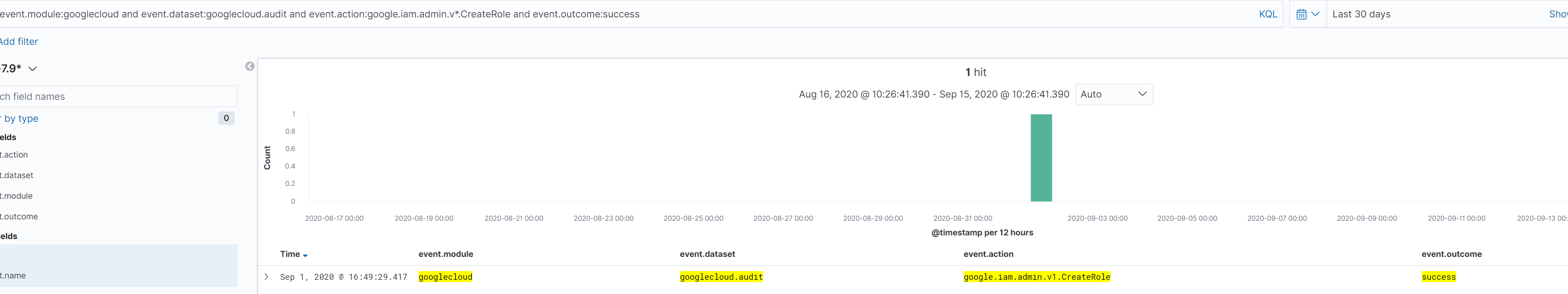 [New Rule] GCP IAM Custom Role Created · Issue #289 · elastic/detection-rules · GitHub