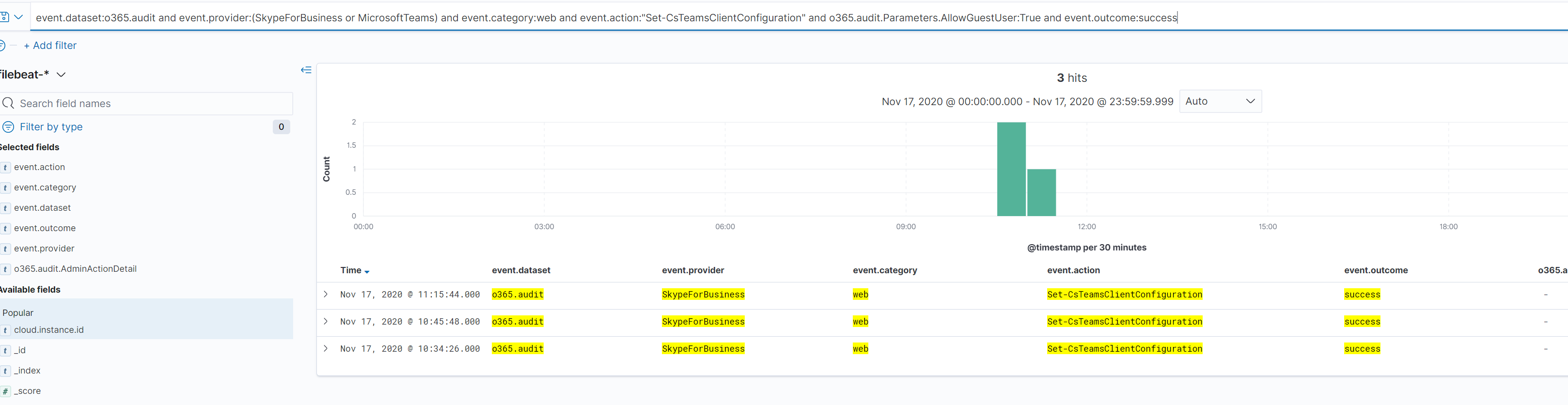 [New Rule] O365 Teams Guest Access Enabled · Issue #557 · elastic/detection-rules · GitHub