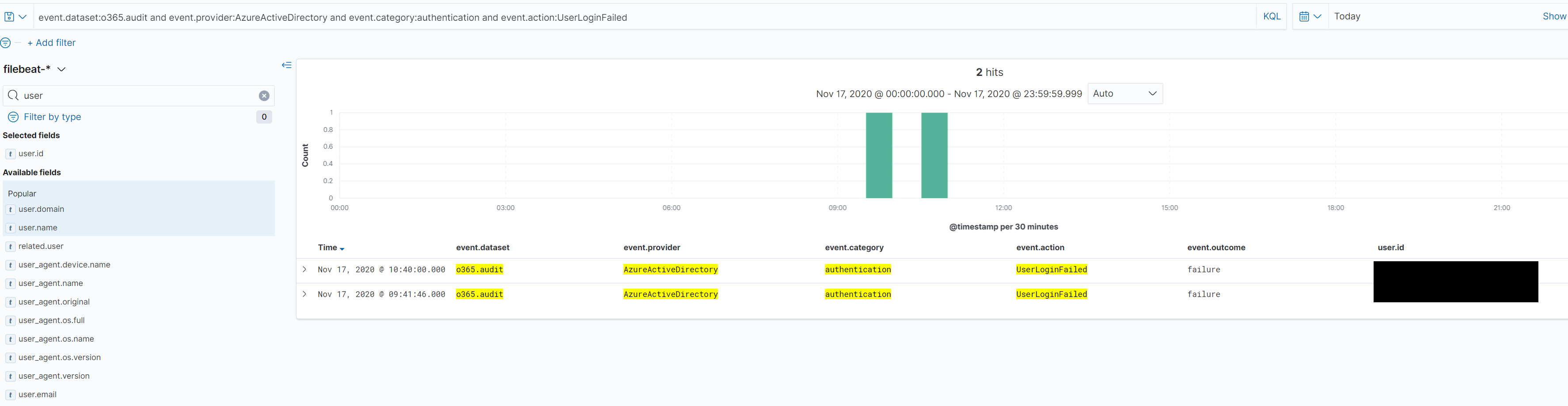 [New Rule] Attempts to Brute Force an O365 User Account · Issue #568 · elastic/detection-rules ...