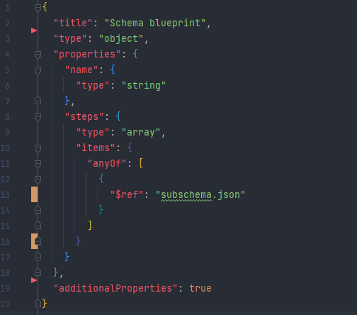 Json Schema Reference To Other File Json schema org Discussion 107 