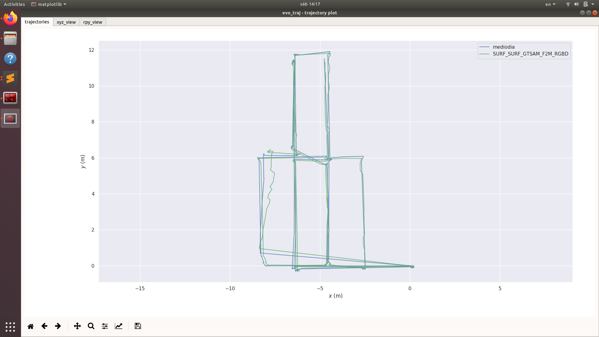 Doubt about evo_ape result · Issue #486 · MichaelGrupp/evo · GitHub