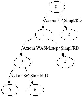 REPL labels stuck node as Simpl/RD · Issue #1094 · runtimeverification/haskell-backend · GitHub