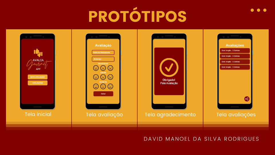 GitHub - trasherdave/app-avalia-gourmet