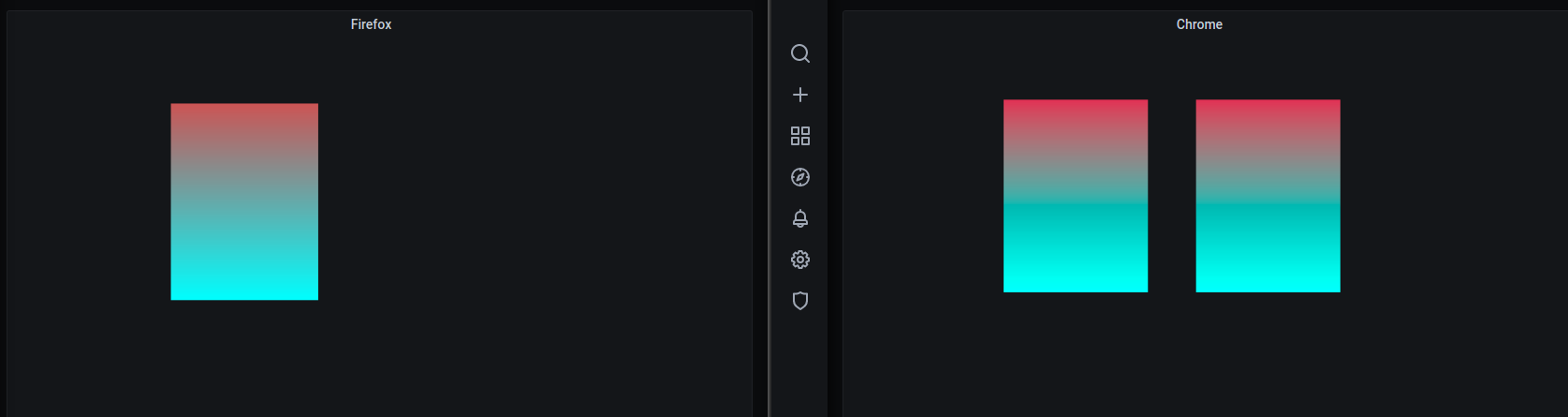 Xlinkhref Isnt Working In Firefox · Issue 26900 · Grafanagrafana 