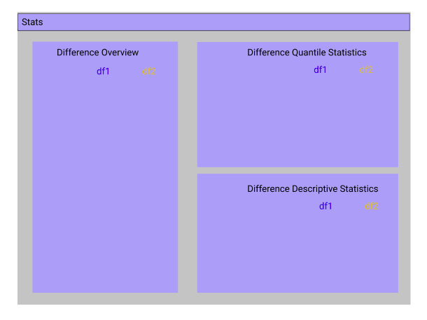 Design Proposal For Plotdiff Df1 Df2 Dfn X · Issue 649 · Sfu Dbdataprep · Github 3483