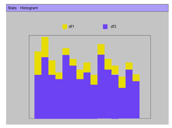 Design proposal for plot_diff([df1, df2, ..., dfn], x) · Issue #649 · sfu-db/dataprep · GitHub
