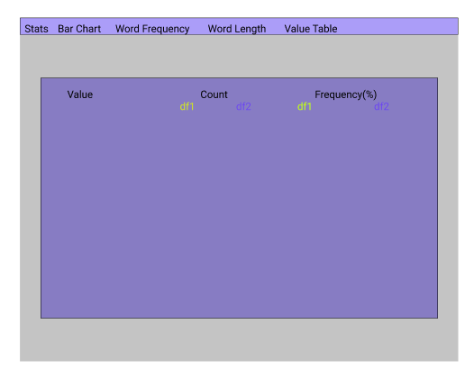 Design proposal for plot_diff([df1, df2, ..., dfn], x) · Issue #649 · sfu-db/dataprep · GitHub