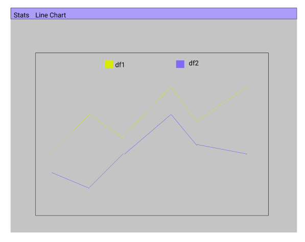 Design proposal for plot_diff([df1, df2, ..., dfn], x) · Issue #649 · sfu-db/dataprep · GitHub