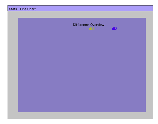 Design Proposal For Plot Diff [df1 Df2 Dfn] X · Issue 649