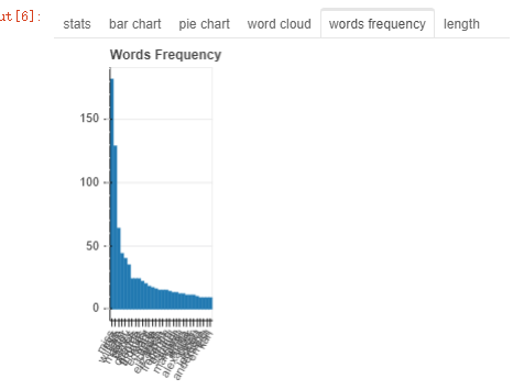 [BUG] Graph shrink problem with Jupyter Notebook on Chrome, IE, Microsoft Edge. · Issue #10184 ...