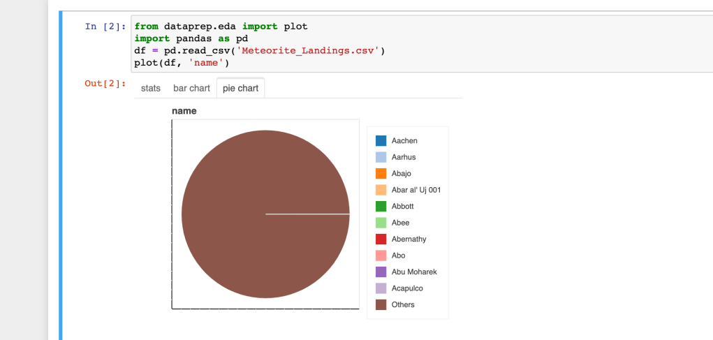 [BUG] Graph shrink problem with Jupyter Notebook on Chrome, IE, Microsoft Edge. · Issue #10184 ...