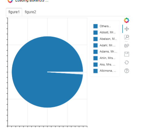 Graph shrink problem with plot(df,x) for categorical data in certain web browsers. · Issue #179 ...
