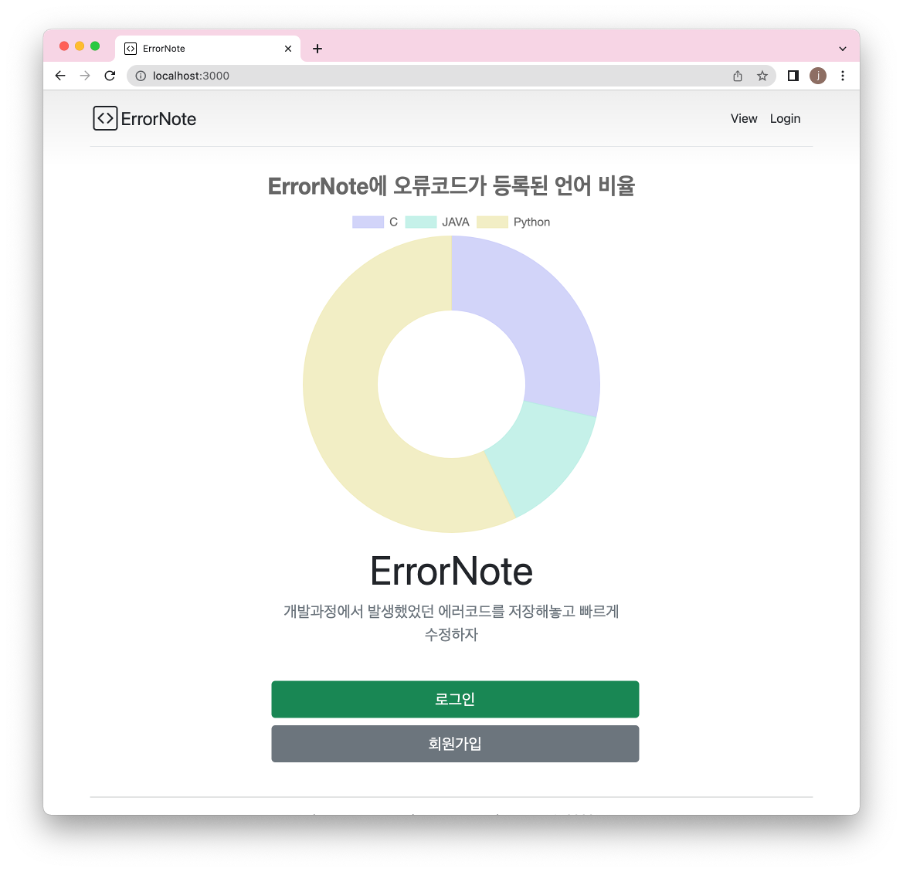 GitHub - linho1150/ErrorNote: 2022-1 Web Programming assignment final exam