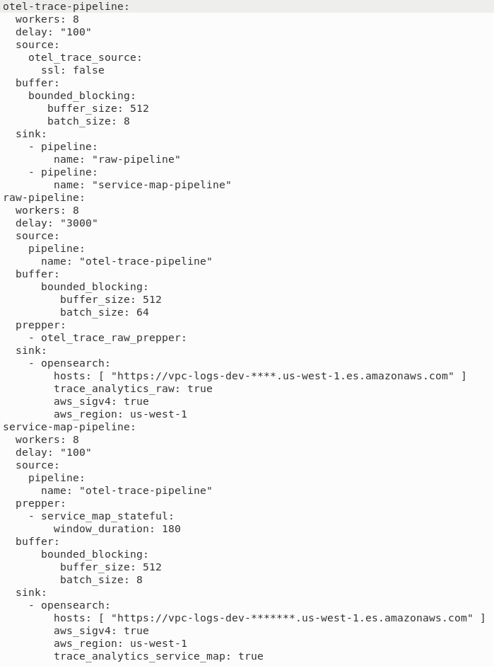 HTTP Receiver error · Issue #5753 · open-telemetry/opentelemetry-collector · GitHub