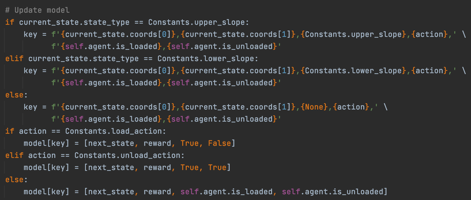 GitHub - sonmezahmet/Model-Based-Learning-on-Load-Unload-Task