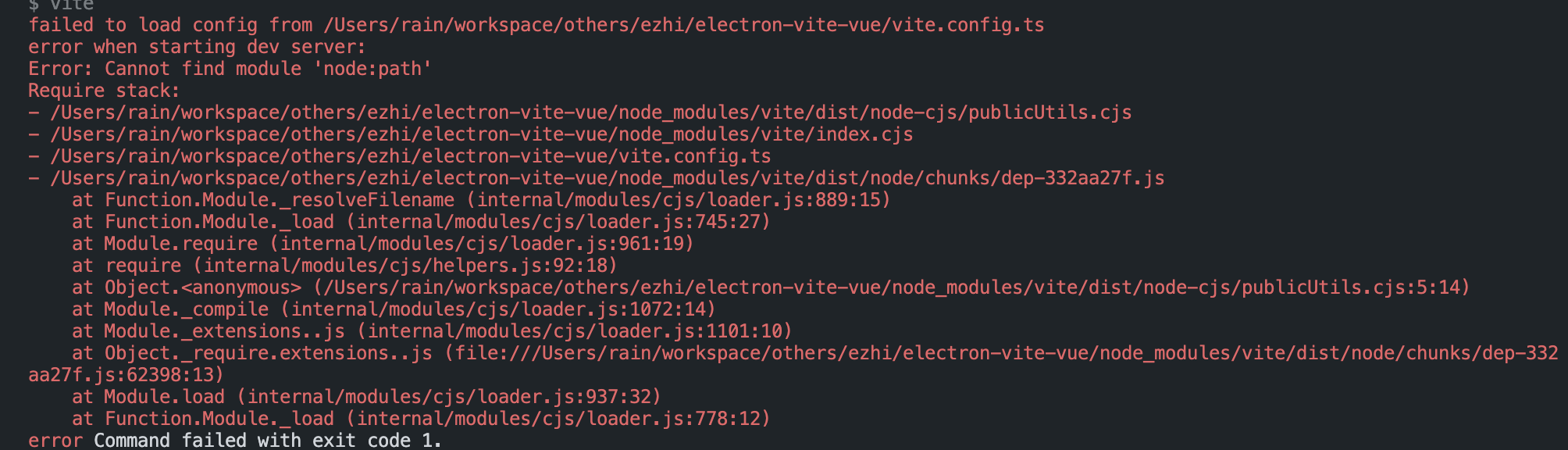 Bug 构建失败 · Issue 177 · Electron Viteelectron Vite Vue · Github