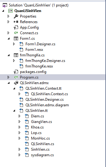 GitHub - buiduchuong/QLSV_Winform: Phần mềm quản lí sinh viên bằng ngôn ngữ C# (Winform)