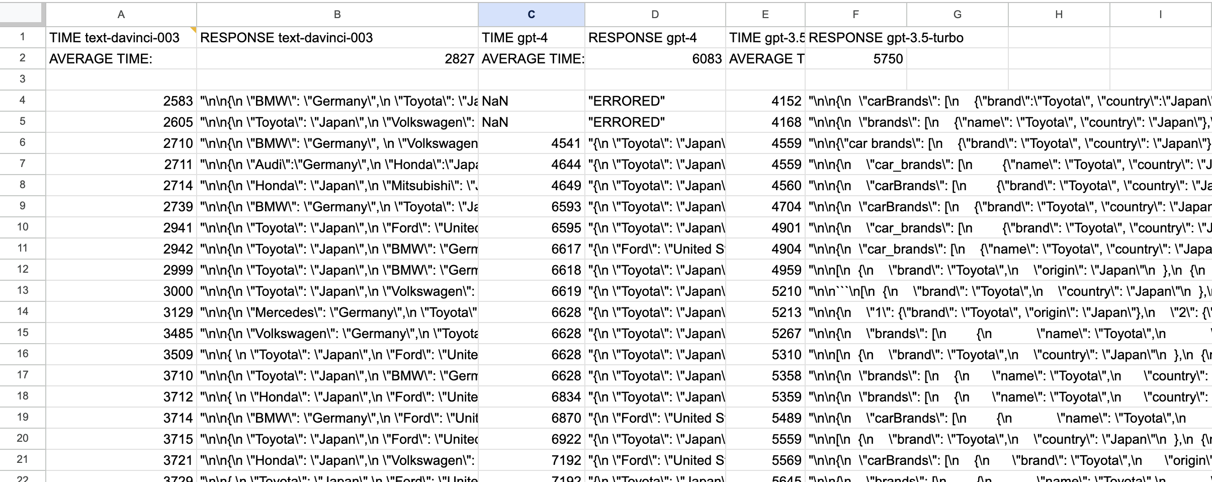 GitHub - voiceflow/openai-benchmark