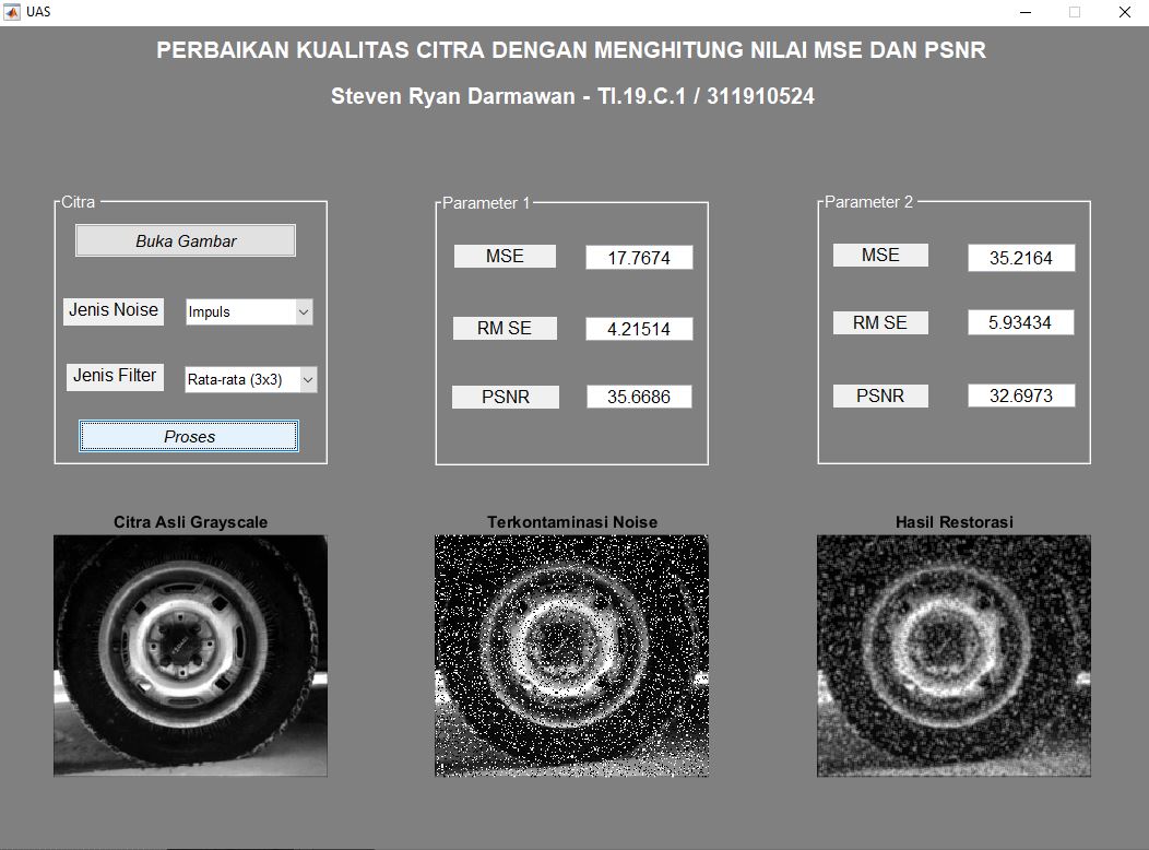 GitHub - StvnRD/UAS-PCD: Menghitung MSE, RMSE, PSNR