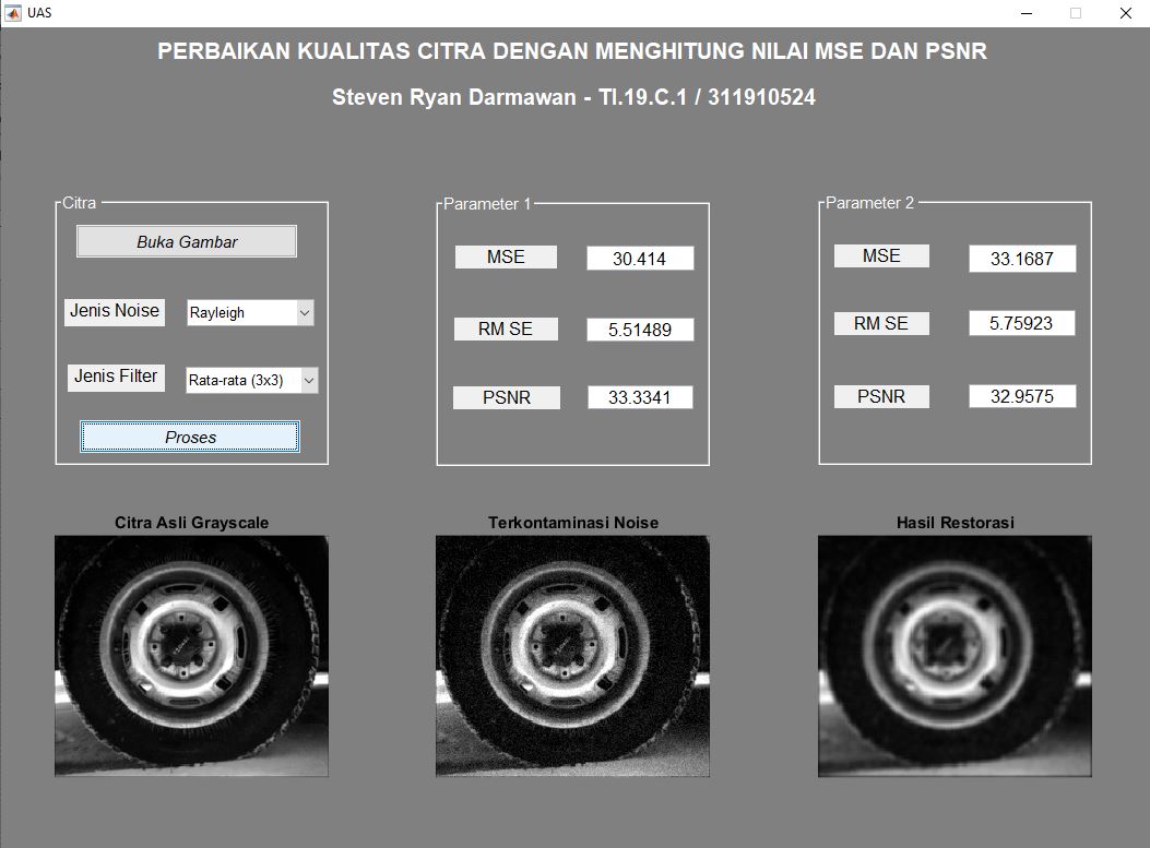 GitHub - StvnRD/UAS-PCD: Menghitung MSE, RMSE, PSNR