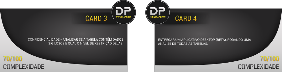 GitHub - Api2sem2021/2A-ads2020-Equipe-2